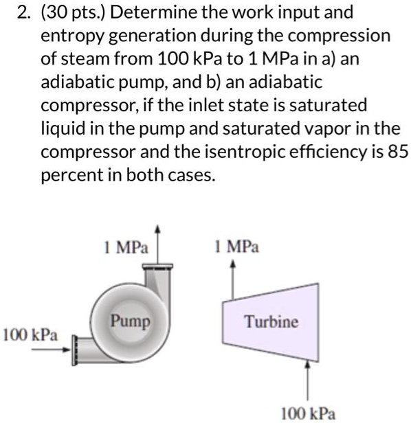 SOLVED: 2. (30 pts.) Determine the work input and entropy generation during the compression of ...