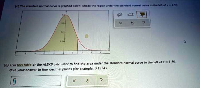 SOLVED: c7 isnderd normal curve is graphed below. Shade the region ...