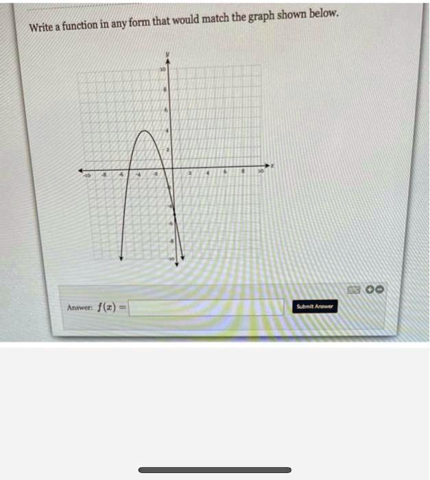 SOLVED: form that would match the graph shown below: Write function in any 06 f()
