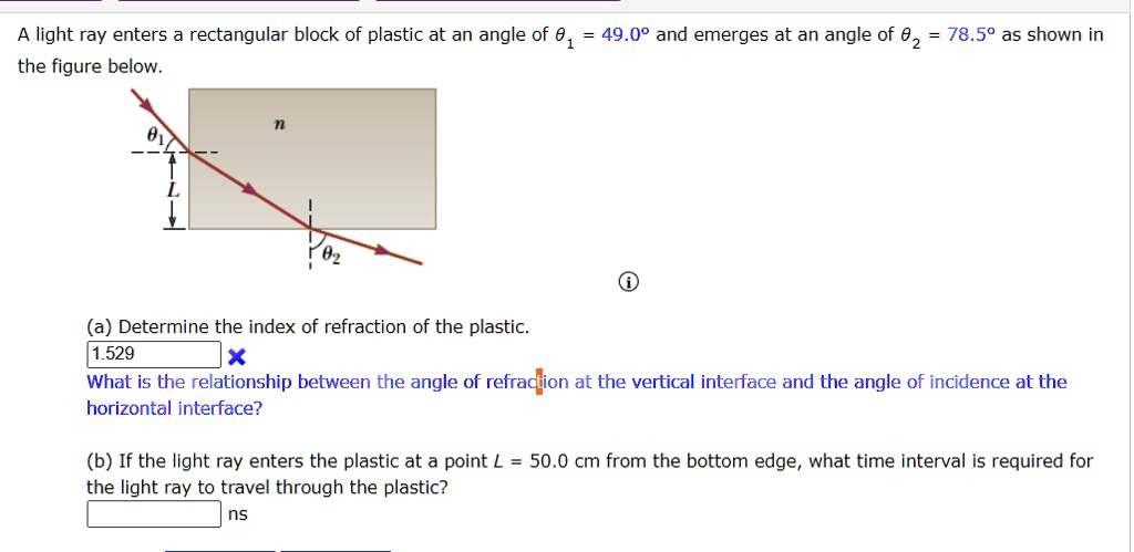 VIDEO solution: A light ray enters a rectangular block of plastic at an ...