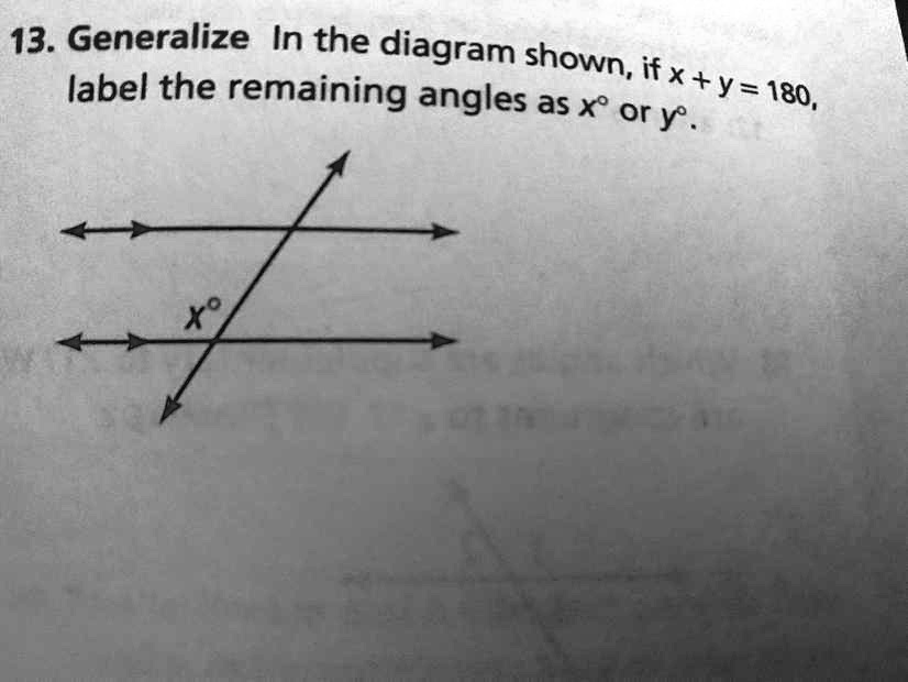 13. Generalize In the diagram shown, if x + y = 180, label the ...