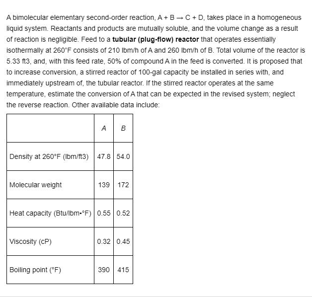 A bimolecular elementary second-order reaction, A + B ? C + D, takes ...