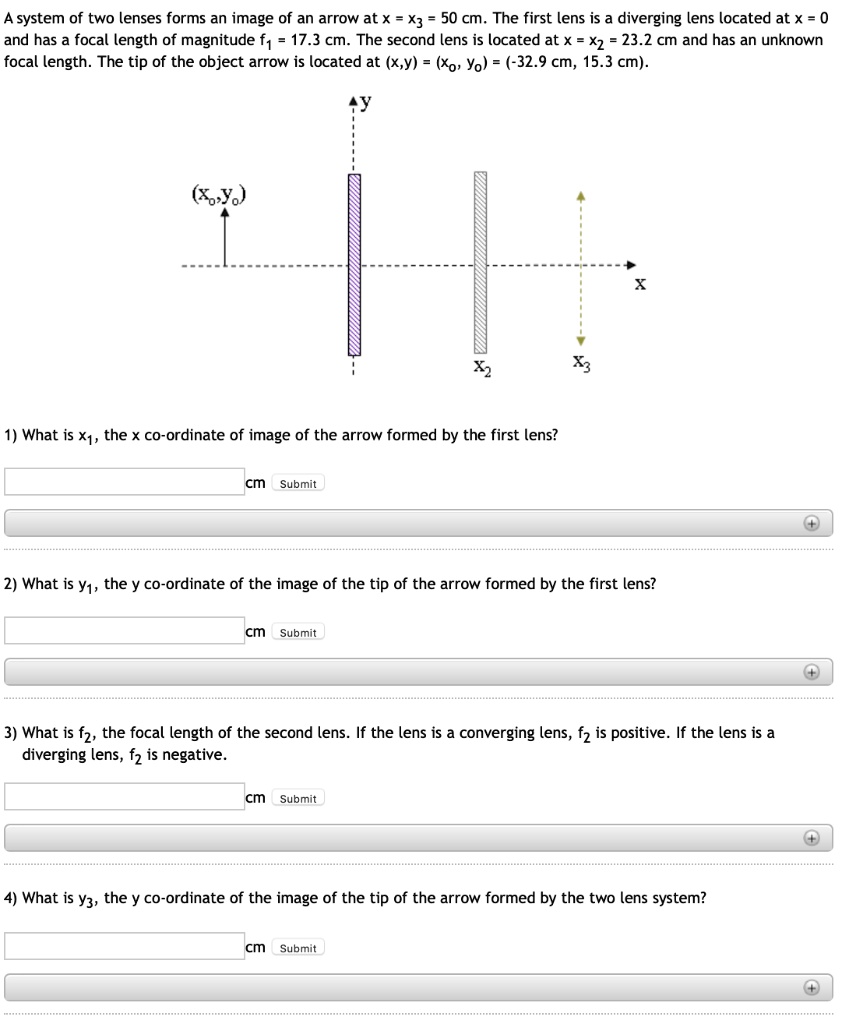 SOLVED:A system of two lenses forms an image of an arrow atx = X3 50 cm ...