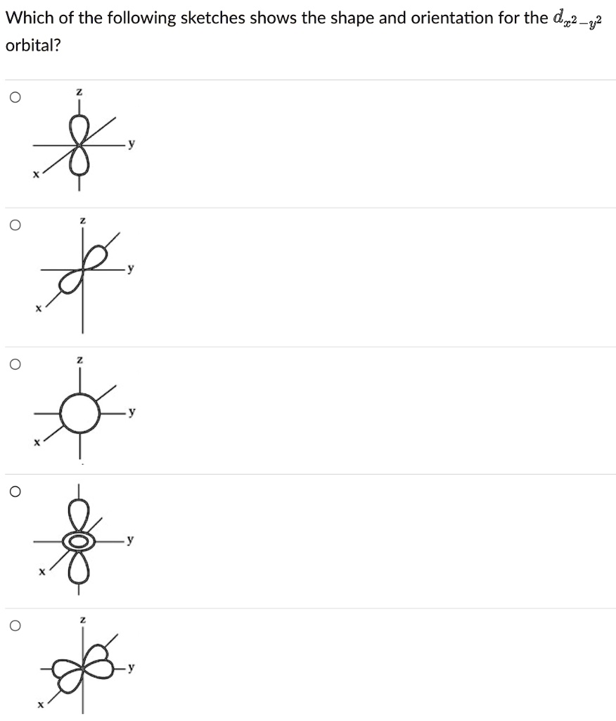 Which of the following sketches shows the shape and orientation for the ...
