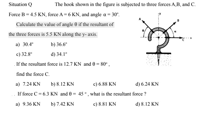Situation Q The Hook Shown In The Figure Is Subjected To Three Forces A