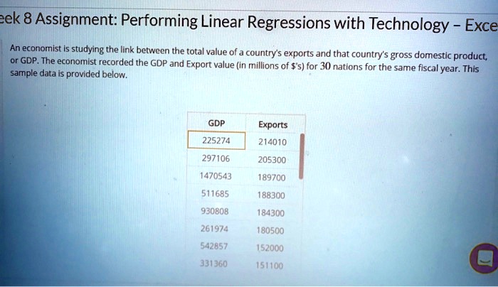 SOLVED: ek 8 Assignment: Performing Linear Regressions with Technology ...