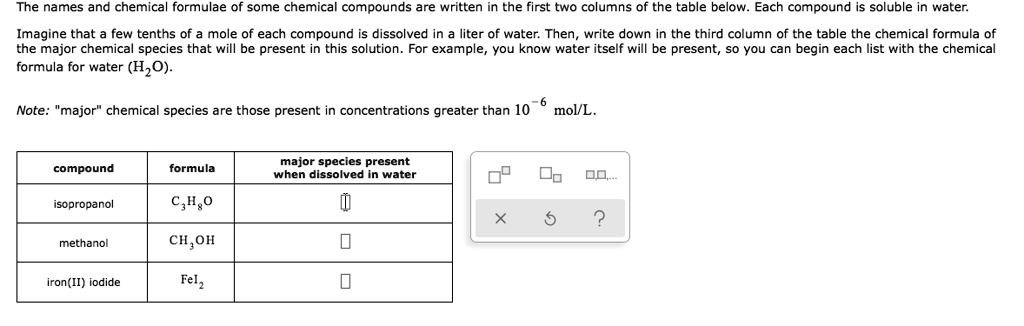 SOLVED: The names and chemica formulae of some chemical compounds are written in the first two ...