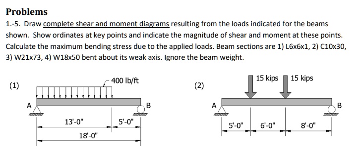 SOLVED: Problems 1.-5. Draw complete shear and moment diagrams ...