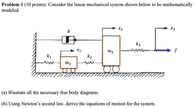 SOLVED: Problem 1 (10 points): Consider the linear mechanical system shown below to be ...