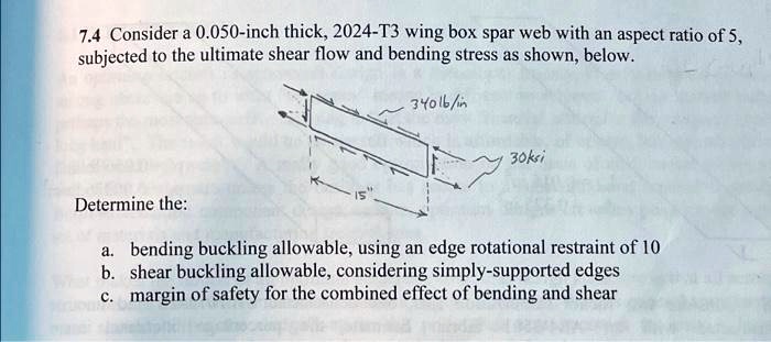 7.4 Consider a 0.050-inch thick, 2024-T3 wing box spar web with an ...