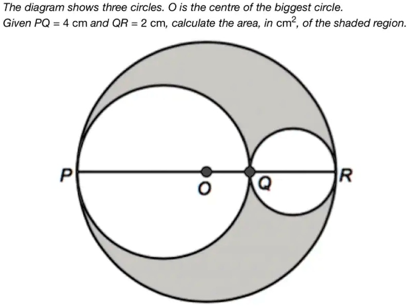SOLVED: The diagram shows three circles: 0 is the centre of the biggest circle Given PQ = 4 cm ...