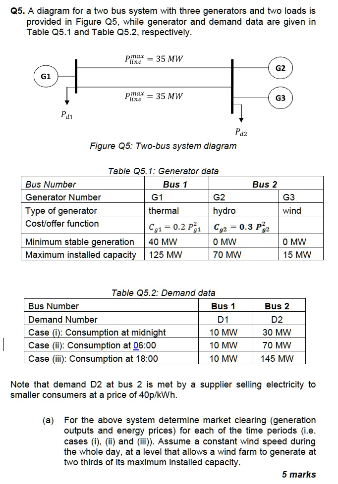 q5 a diagram for a two bus system with three generators and two loads ...