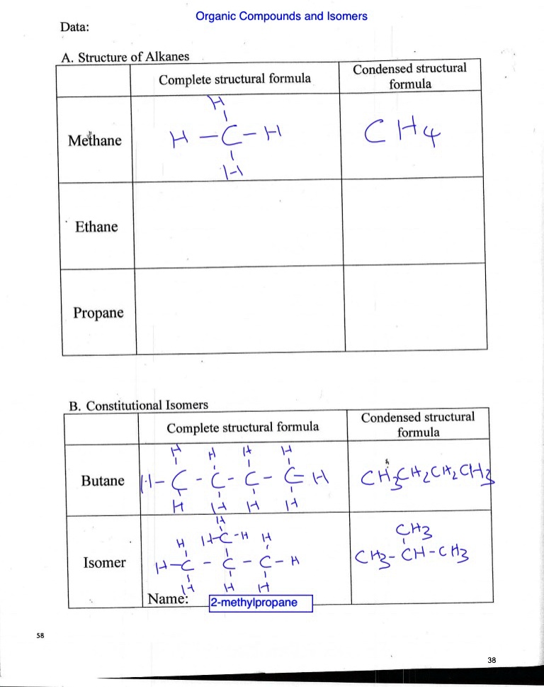 SOLVED: Chemistry 51 Organic Compounds and Isomers Data: Structure of Alkanes Complete ...