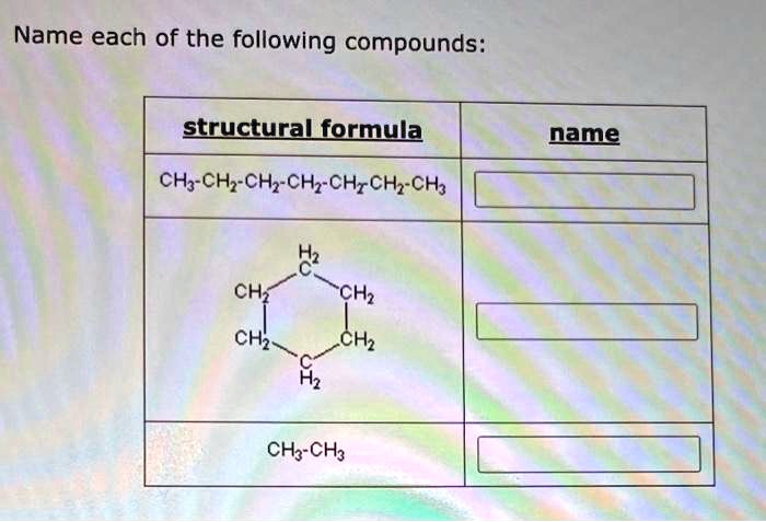 SOLVED: Name each of the following compounds: structural formula name CH3-CH-CH-CH2-CHCH-CH3 CH ...
