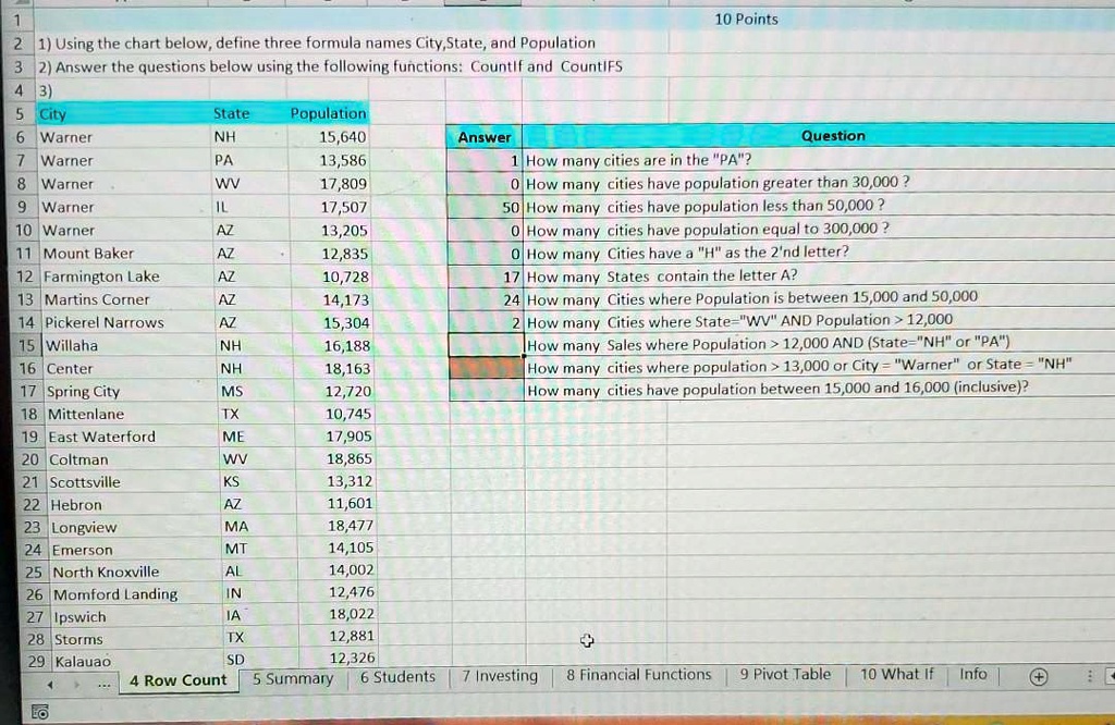 how do i use countif and countifs formulas to solve these questions 1 10 points 2 1using the ...