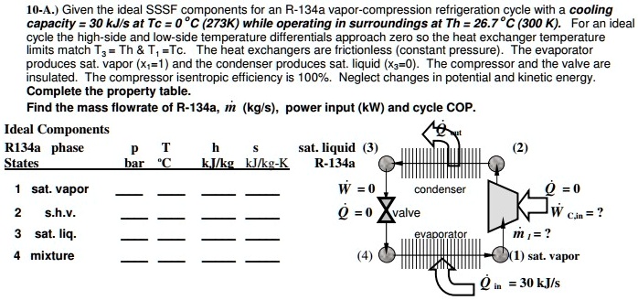 SOLVED: 10-A. Given the ideal SSSF components for an R-134a vapor ...