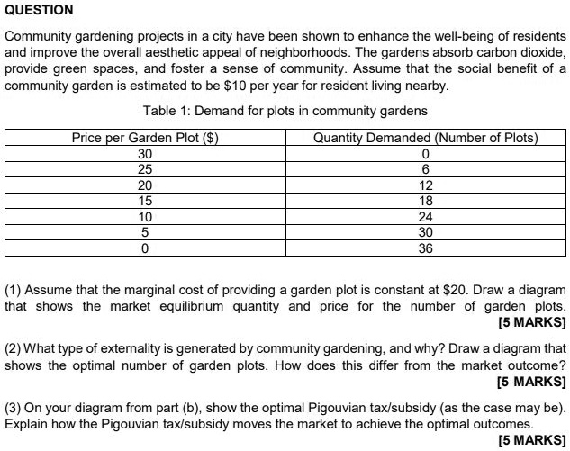 QUESTION Community gardening projects in a city have been shown to ...
