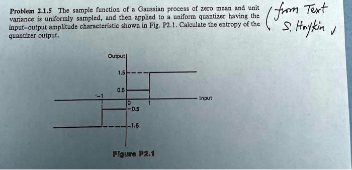 Problem 215 The Sample Function Of A Gaussian Process With Zero Mean And Unit Variance Is 