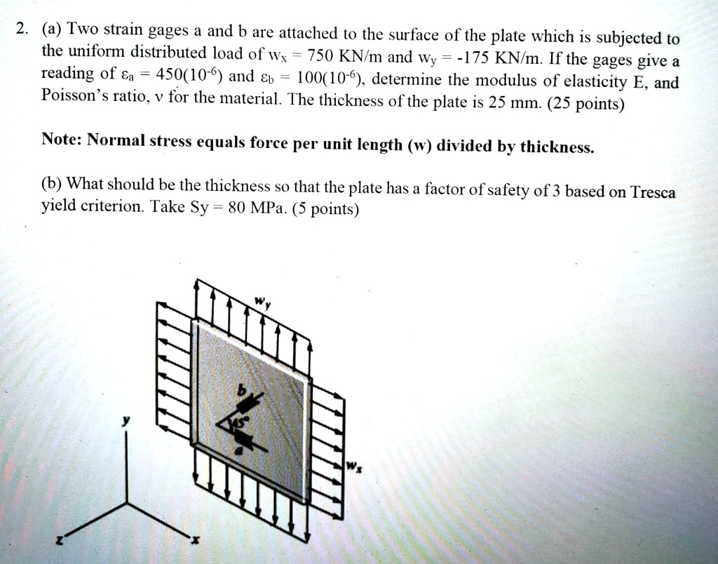 2. (a) Two strain gages a and b are attached to the surface of the ...