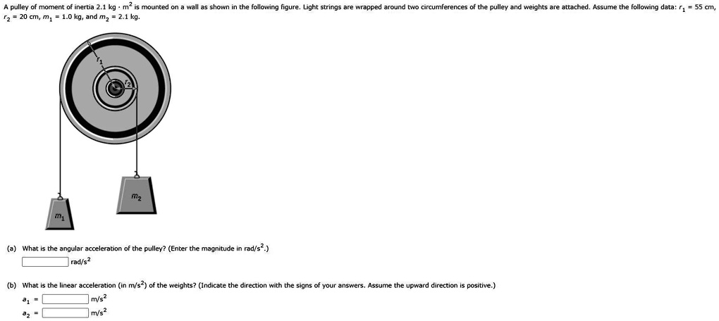SOLVED: Pulley moment of inertia 2.1 20 cm, m, 1.0 kg, mounted shown in ...