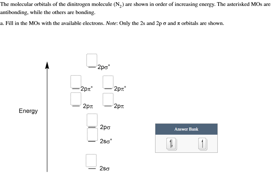 the molecular orbitals of the dinitrogen molecule leftmathrmn2right are ...