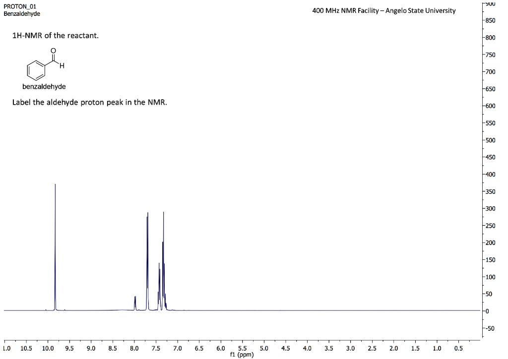 SOLVED:PROTON_01 Benzaldehyde YUU 400 MHz NMR Facility - Angelo State ...