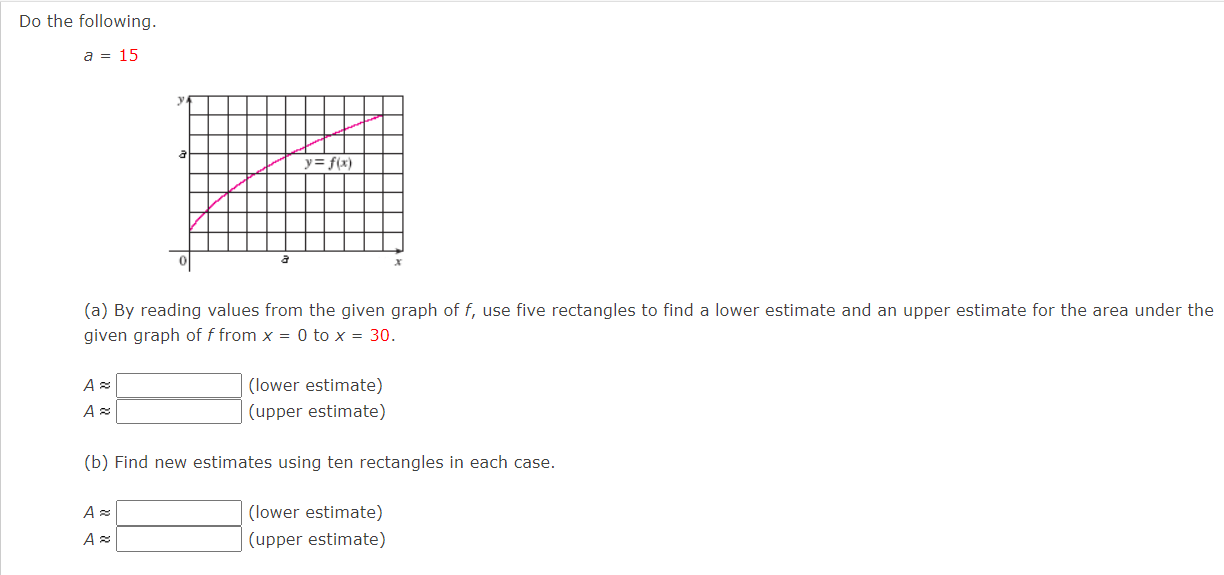 SOLVED: Do the following. a=15 (a) By reading values from the given graph of f, use five ...