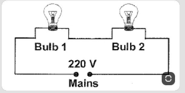 SOLVED: 'An electric bulb rated 220 V,60 W is working at full ...
