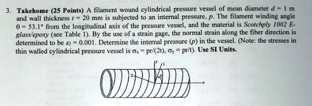 3. Takehome (25 Points) A filament wound cylindrical pressure vessel of ...