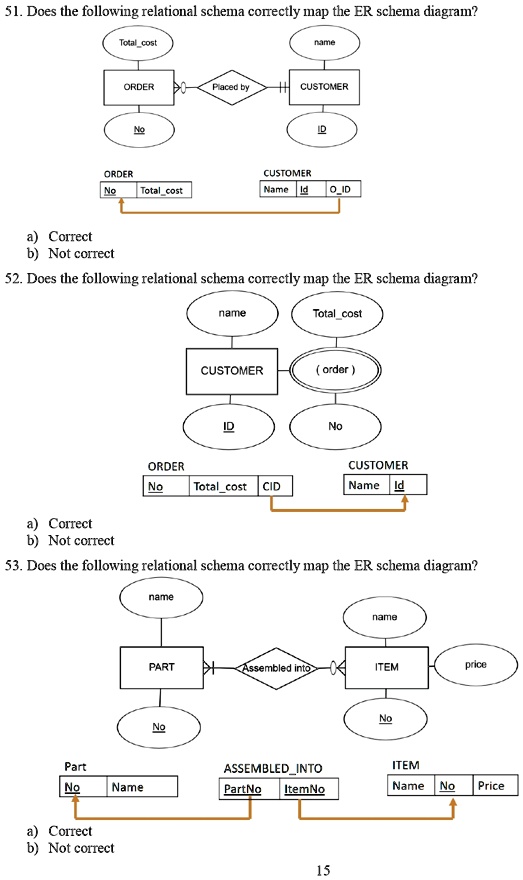 SOLVED: 15. Does the following relational schema correctly map the ER ... SOLVED: 15. Does the following relational schema correctly map the ER ...