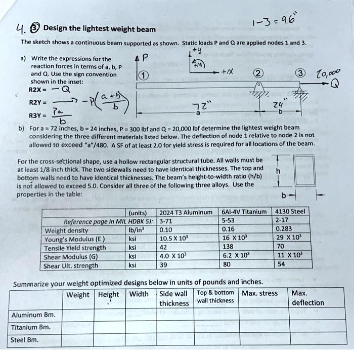 SOLVED: Please compute part B. 1-3=96. Design the lightest weight beam ...