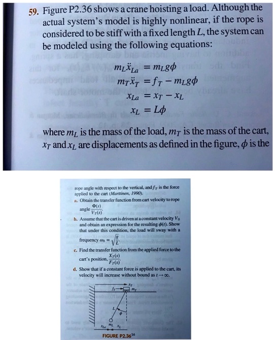 SOLVED: Figure P2.36 shows a crane hoisting a load. Although the actual ...