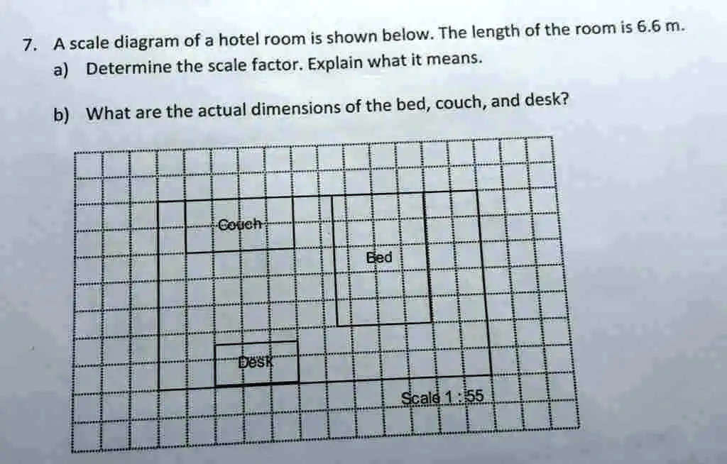 is shown below the length ofthe room is 66 m 7 a scale diagram of a ...
