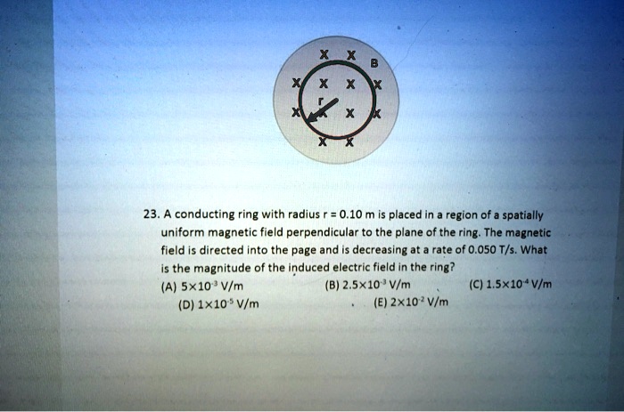 conducting ring with radius 010 m is placed in region of spatially ...