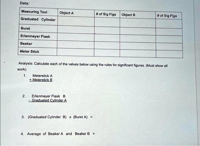 Data: Measuring Tool Object A # of Sig Figs Object B # of Sig Figs ...