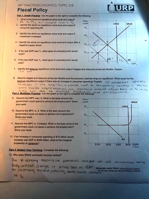 AP MACROECONOMICS TOPIC 3.8 Fiscal Policy URP Ultimate ReviewPacket.com ...