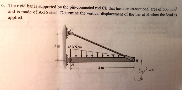 SOLVED: 6.The rigid bar is supported by the pin-connected rod CB that ...
