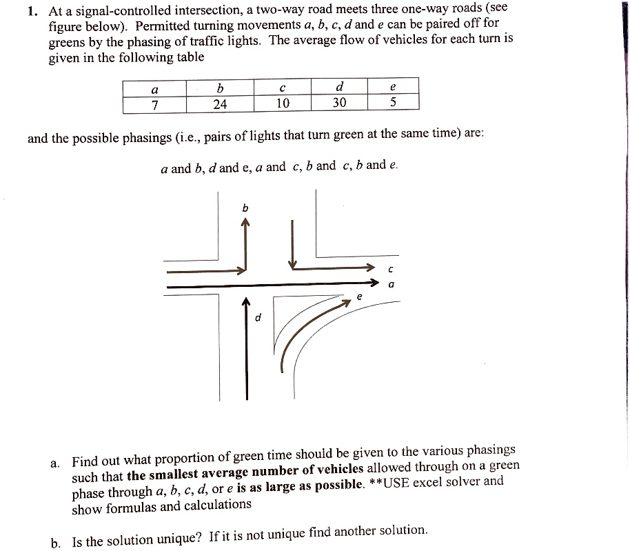 SOLVED: At a signal-controlled intersection, a two-way road meets three ...