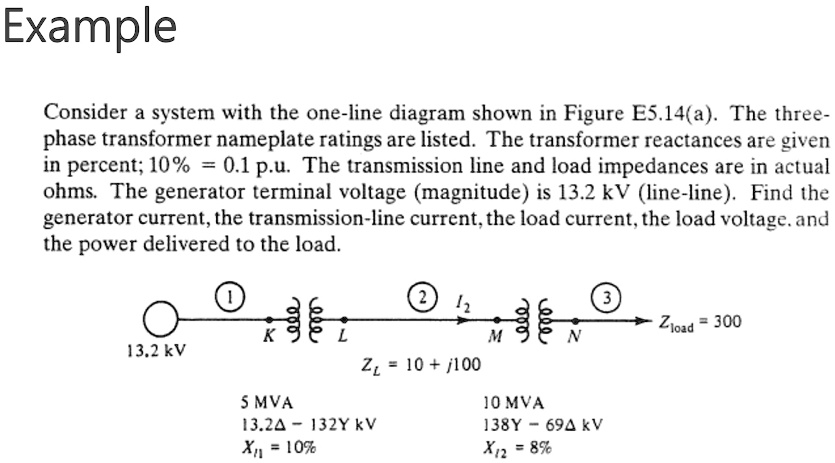 example consider a system with the one line diagram shown in figure e514a the threephase ...