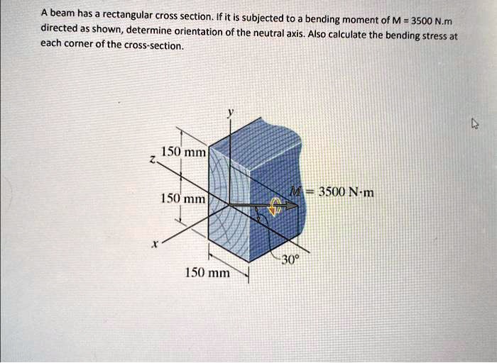 SOLVED: A beam has a rectangular cross section. If it is subjected to a ...
