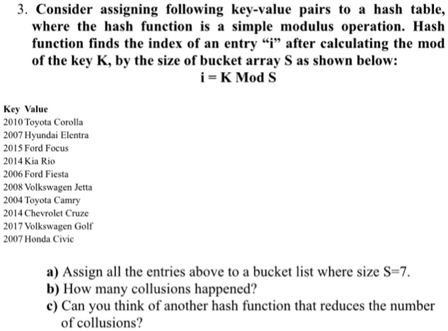 3. Consider assigning following key-value pairs to a hash table, where ...
