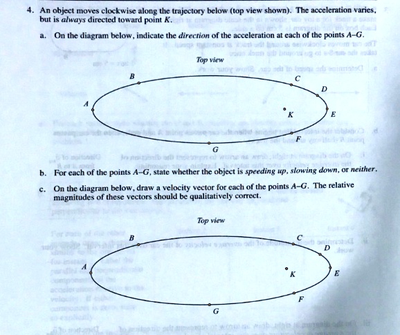 an object moves clockwise along the trajectory below top vicw shown thc ...