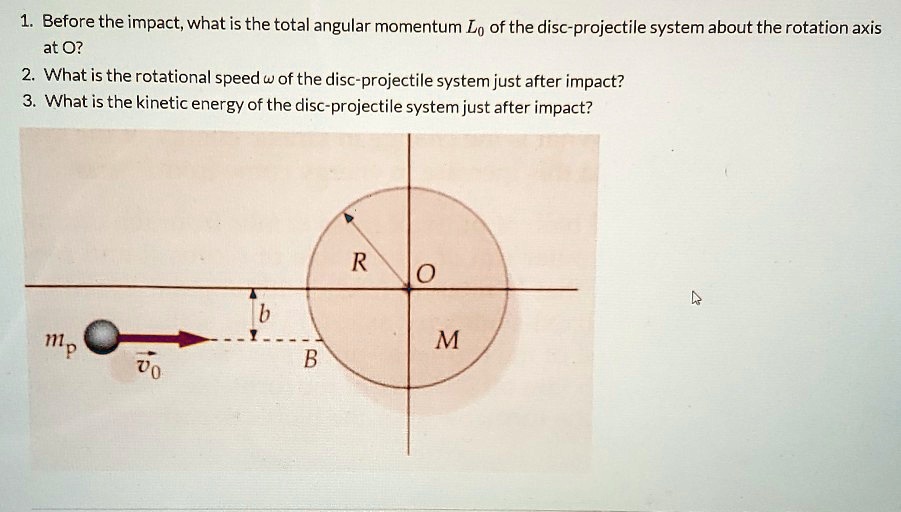 Solved Before The Impact What Is The Total Angular Momentum Lo Of The
