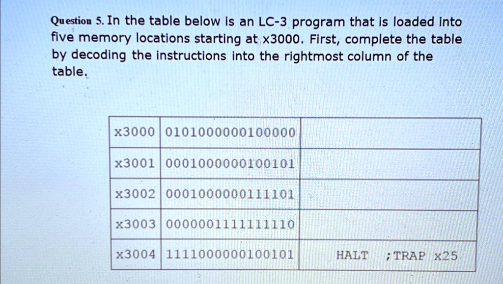 SOLVED: Question 5. In the table below is an LC-3 program that is loaded into five memory ...