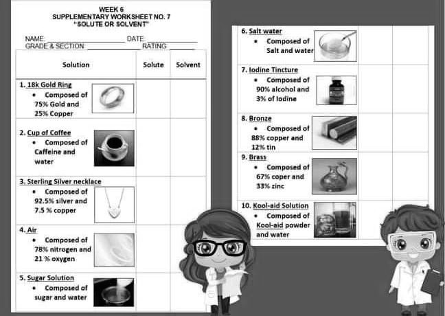 NAME WEEK 6 SUPPLEMENTARY WORKSHEET NO. 7 "SOLUTE OR SOLVENT" GRADE ...