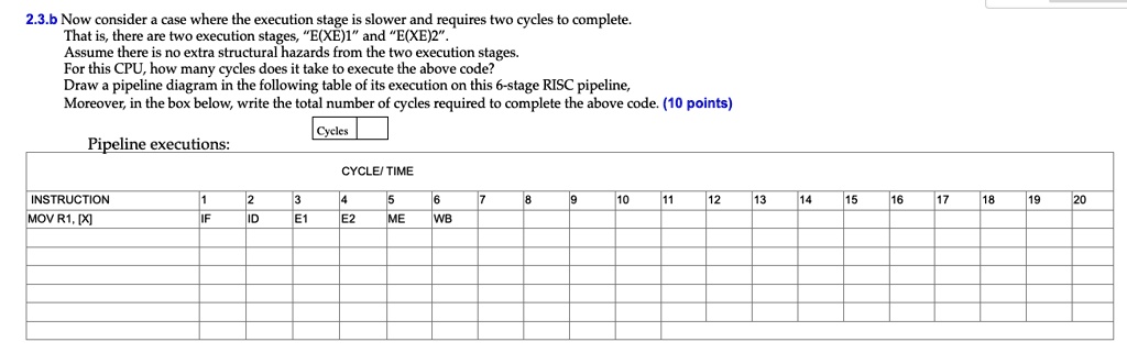 SOLVED: 2.3.b Now consider a case where the execution stage is slower ...
