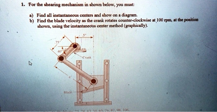 SOLVED: For the shearing mechanism shown below, you must: a) Find all ...