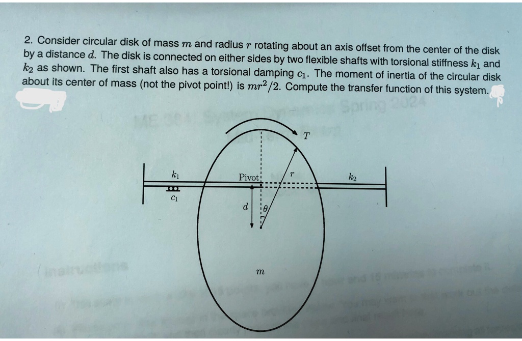 2. Consider circular disk of mass m and radius r rotating about an axis ...
