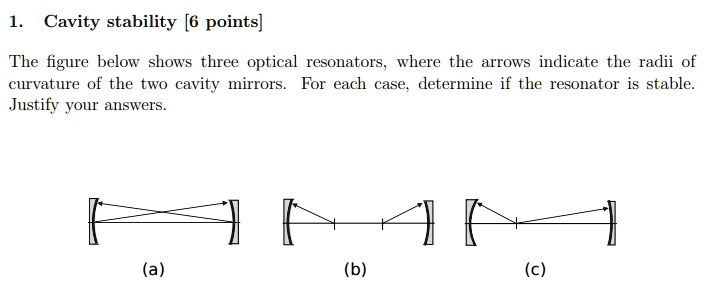 SOLVED: 1. Cavity stability [6 points] The figure below shows three ...