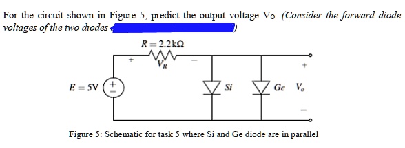 For the circuit shown in Figure 5, predict the output voltage Vo ...